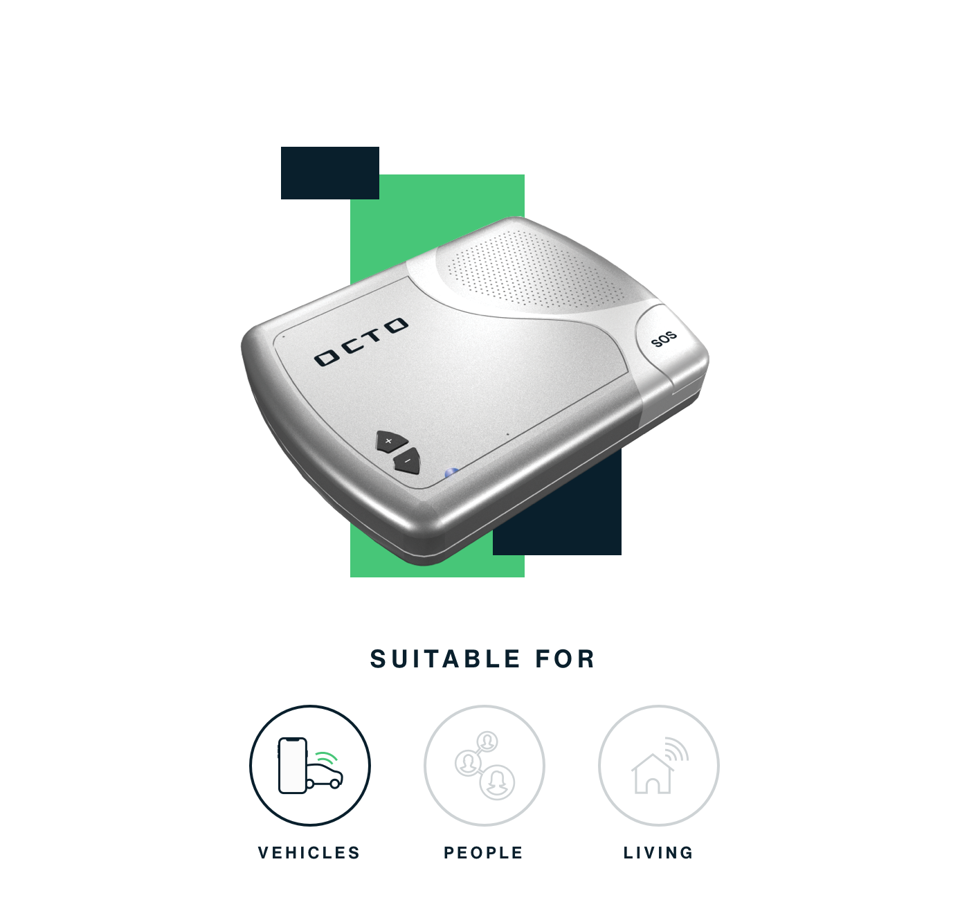 OCTO SmartSOS Pro | Octo Telematics