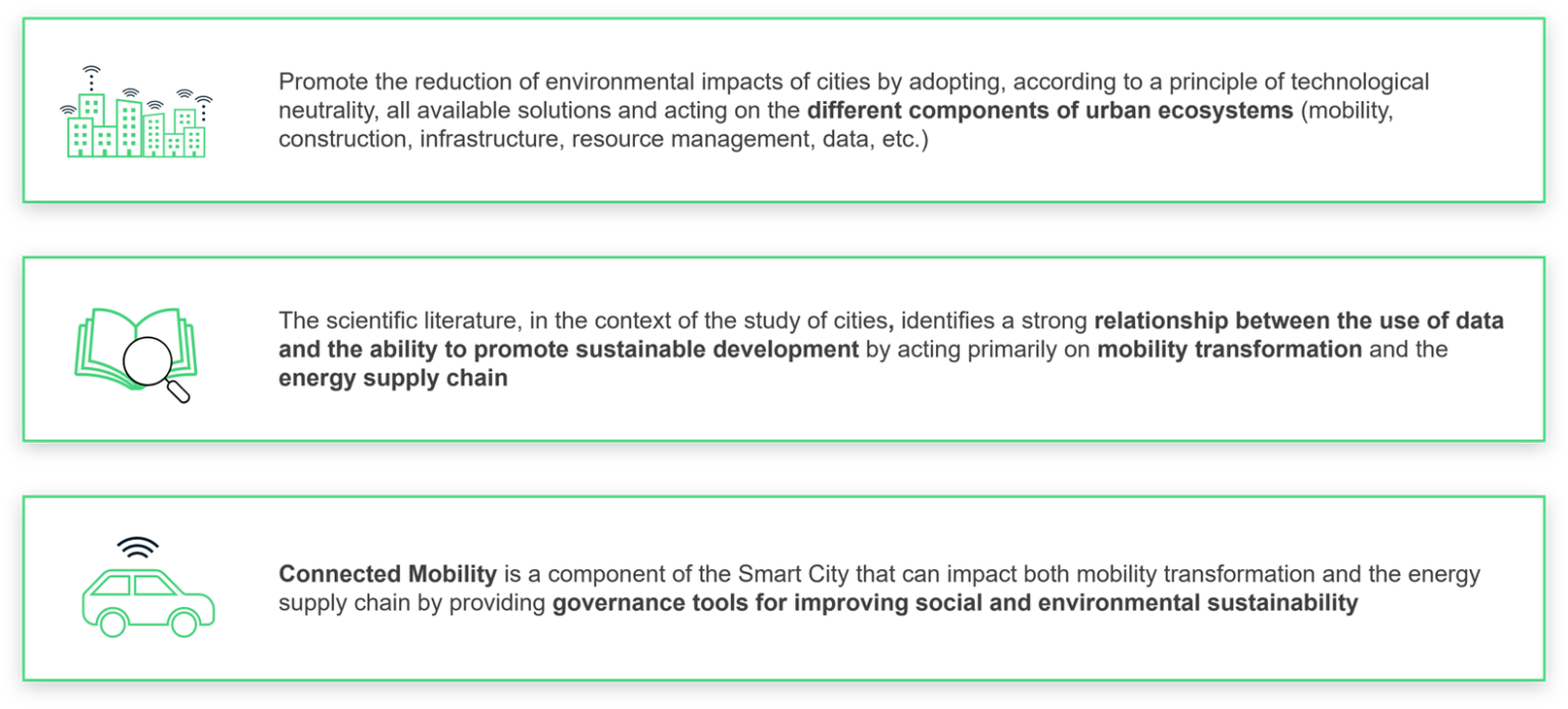 The sustainable development of cities: the opportunity to measure the ...