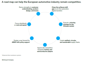 A road map for Europe’s automotive industry - Octo Telematics